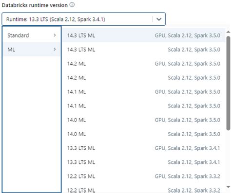 Databricks Clusters 101 Create And Manage Clusters 2025