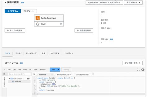 Aws Api Gateway と Lambda で Rest Api を作ってみた Lambda編