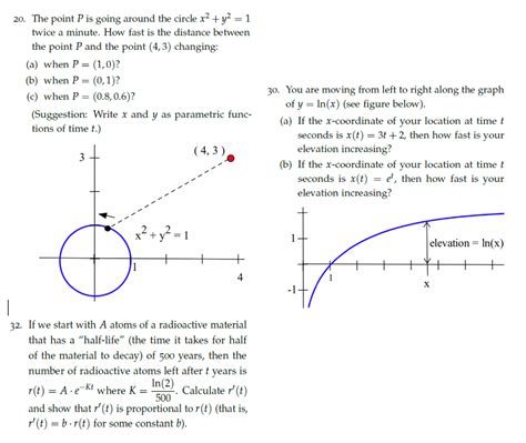 Solved 20 The Point P Is Going Around The Circle X2y2 1