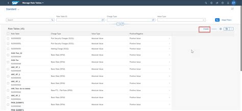 How To Create Rate Table In SAP S 4HANA Cloud SAP Community How To Create Rate Table In SAP S 4HANA Cloud SAP Community