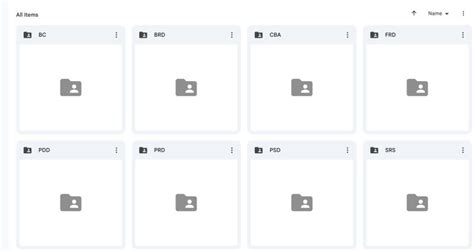 Diwakar Singh 🇮🇳 On Linkedin Businessanalysis Businessanalyst