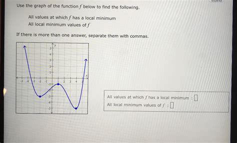 solved espanol use the graph of the function f below to find