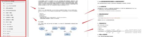 最全java面试题及答案整理(2025最新版)java高级面试题 Csdn博客 最全java面试题及答案整理(2025最新版)java高级面试题 Csdn博客