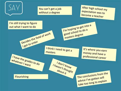 Empathize And Define Assignment Pdf