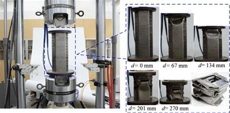 Quasi Static Axial Crushing Tests Setup Download Scientific Diagram