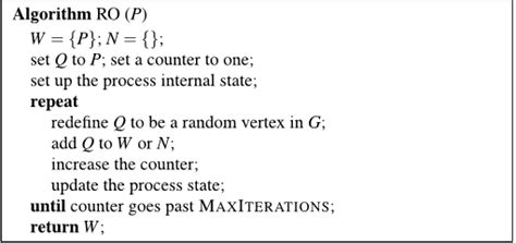 Pdf Web Site Boundary Detection Using Incremental Randomwalk Clustering