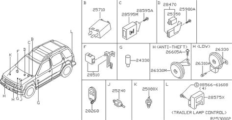 Visualizing The 2000 Nissan Frontiers Parts Diagram