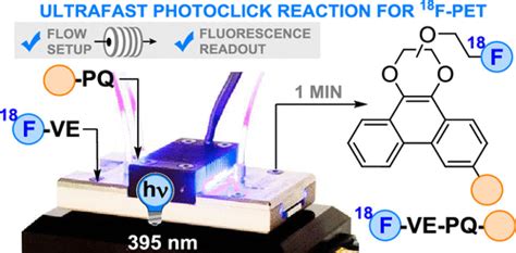 Journal Of The American Chemical Society Vol 143 No 27 Acs Publications