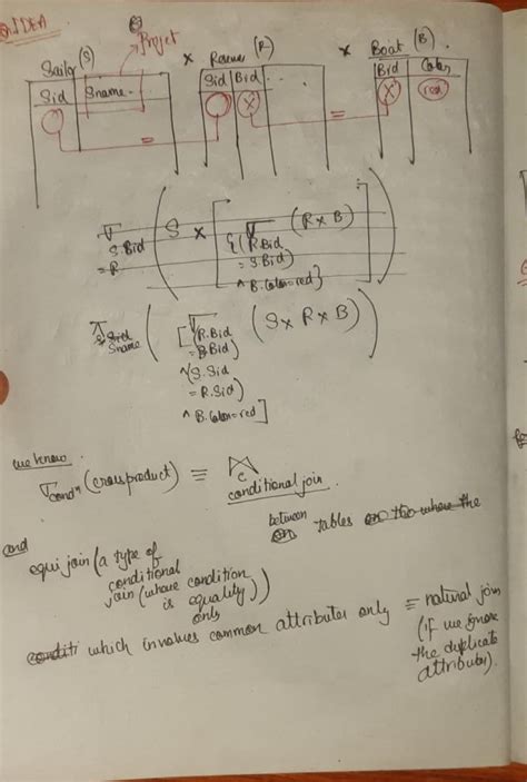 Others Ugc Net Cse October 2022 Part 1 Question 96