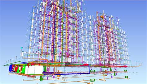 Instal Data Proiect On Linkedin Bim Mepdesign