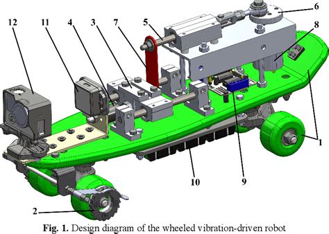 Figure 1 From Motion Simulation And Impact Gap Verification Of A