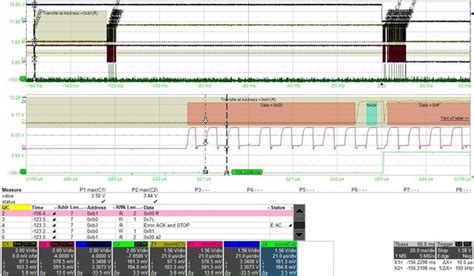 TCA A TCA A A Side Clock Loss Question Interface Forum Interface TI E E Support