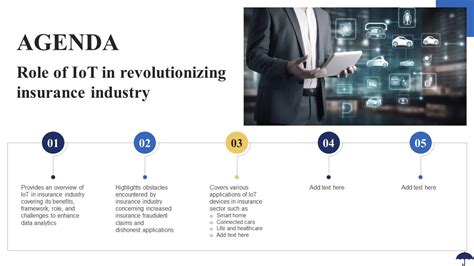 Agenda Role Of Iot In Revolutionizing Insurance Industry Iot Ss Ppt Slide