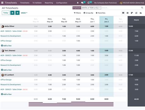 [odoo 16] technical documentation part 8 tutorial odoo