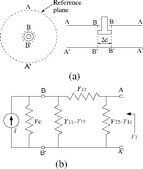 Figure 3 From Broadband Radial Waveguide Spatial Combiner Semantic