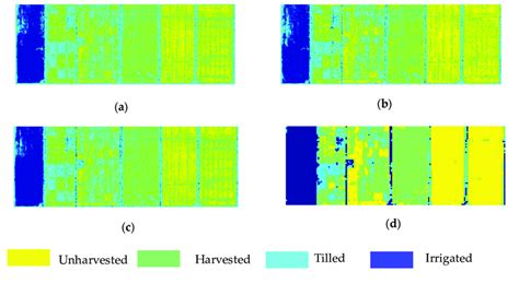 comparison of classification results a svm b mlc c rf d