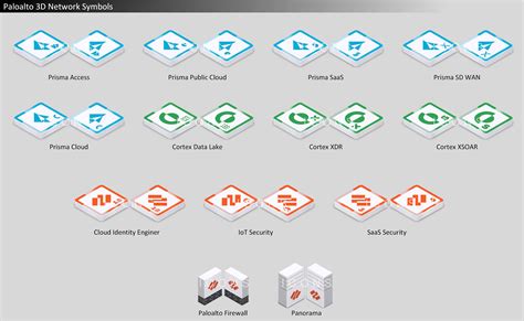 3d Network Symbols Enhance Diagrams With High Quality Icons