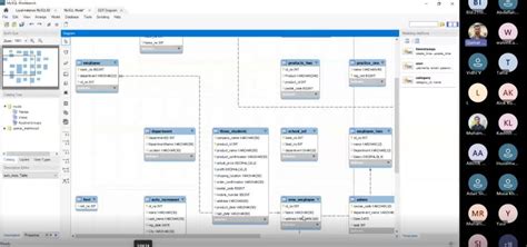Qamar Mehmood On Linkedin Hello Guys Yesterdays Session On Sql Was