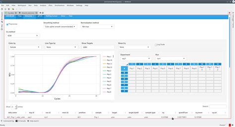 GitHub PCRuniversum RDML RDML Data Import For R
