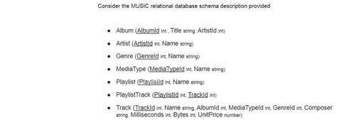 Solved Consider The Music Relational Database Schema