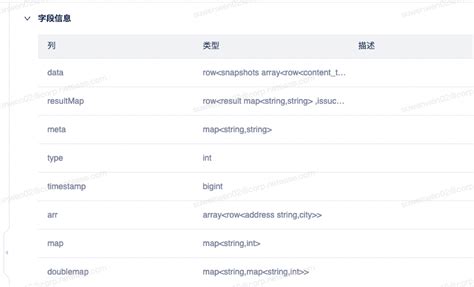 最佳实践 在sql 任务中使用复杂嵌套json数据 《实时计算用户手册 V4150》