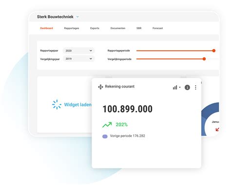 Eenvoudig De Jaarrekening Opstellen In Slechts 5 Minuten Speedbooks Software B V