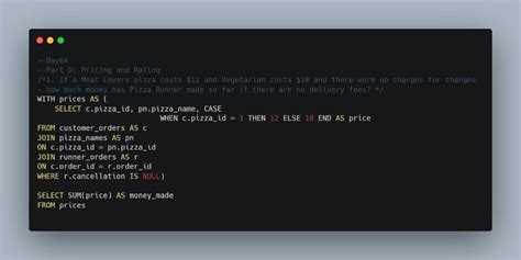 100daysofcode Day64 100daysofcode 100daysofcodewithsql Dataanalytics Alajede Mustapha