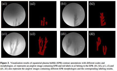 Equatorial Plasma Bubbles Ascension Now