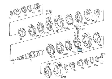 Synchronizer Body Mog Central