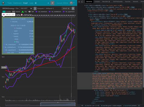 Floating Menu Blocking Chart · Issue 642 · Freqtradefrequi · Github