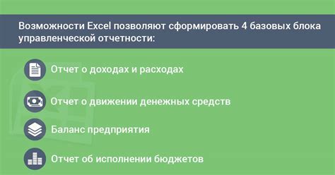 Управленческий учет в Еxcel примеры использования таблиц