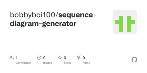 Github Bobbyboi100 Sequence Diagram Generator