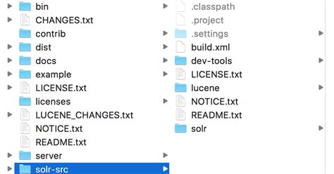 java tutorial and more solr 6 solr eclipse project and debugging
