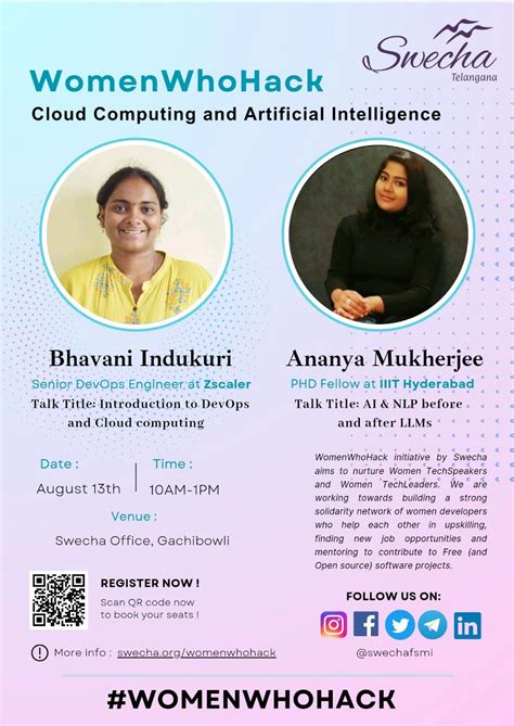 Bhavani Indukuri On Linkedin Womenwhohack