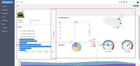 qq浏览器滚动渲染错乱 · issue 420 · iview iview admin · github