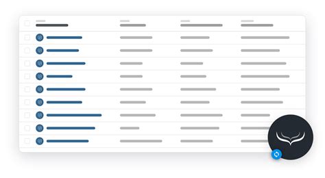 Postgresql Integration