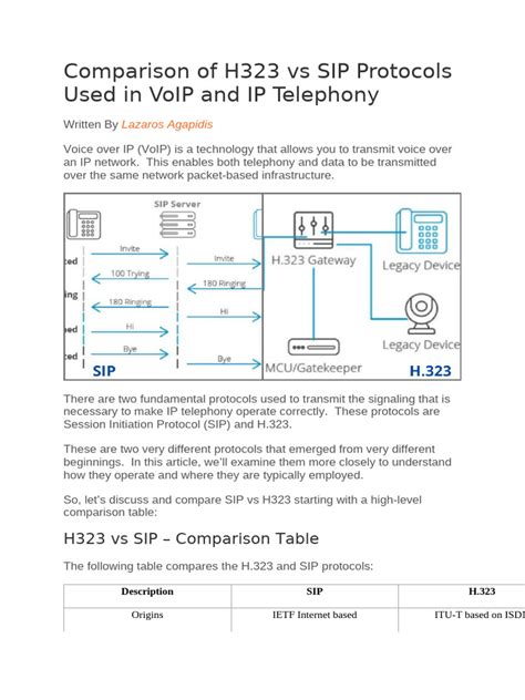 Comparison Of H323 Vs Sip Protocols Used In Voip And Ip Telephony Pdf