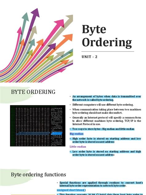 byte ordering unit 2 pdf transmission control protocol network