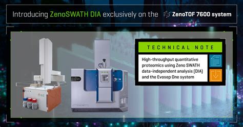 Sciex On Linkedin High Throughput Quantitative Proteomics Using Zeno Swath Dia And The