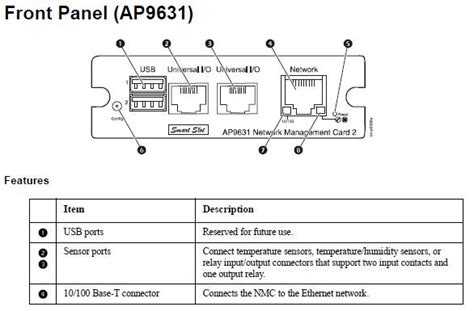 NetenGU S Notes APC UPS