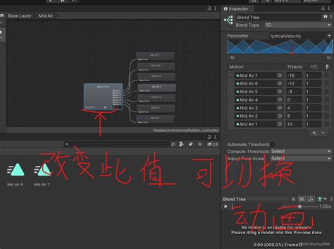 Unity 游戏开发笔记01unity中setfloat Csdn博客