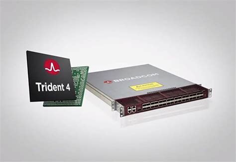 Broadcom Strataxgs Trident 4 7nm 32x400gbe Switch Asic Sampling R Hardware