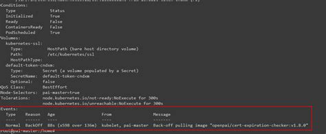 Cert Expiration Checker Pod Status Is Imagepullbackoff · Issue 5631