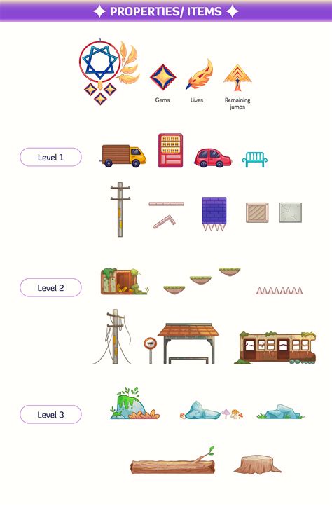 2d Platform Game Design Kimon On Behance