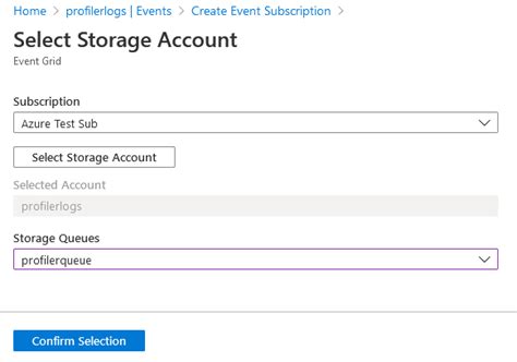 learn how to use nhibernate profiler hibernating rhinos