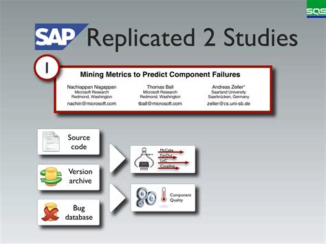 predicting defects in sap java code an experience report ppt free