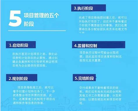 一个完整的项目管理流程包括什么？ 哔哩哔哩