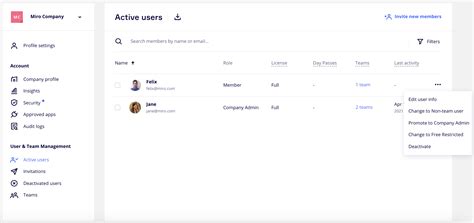 User Management Overview On Enterprise Plan Miro Support And Help Center