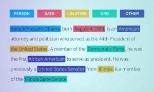 Text Classification Importance Use Cases And Process Shaip