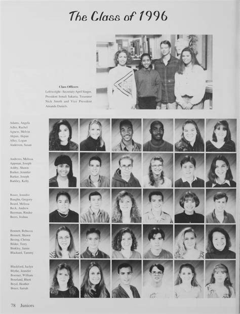 High School Class Picture
